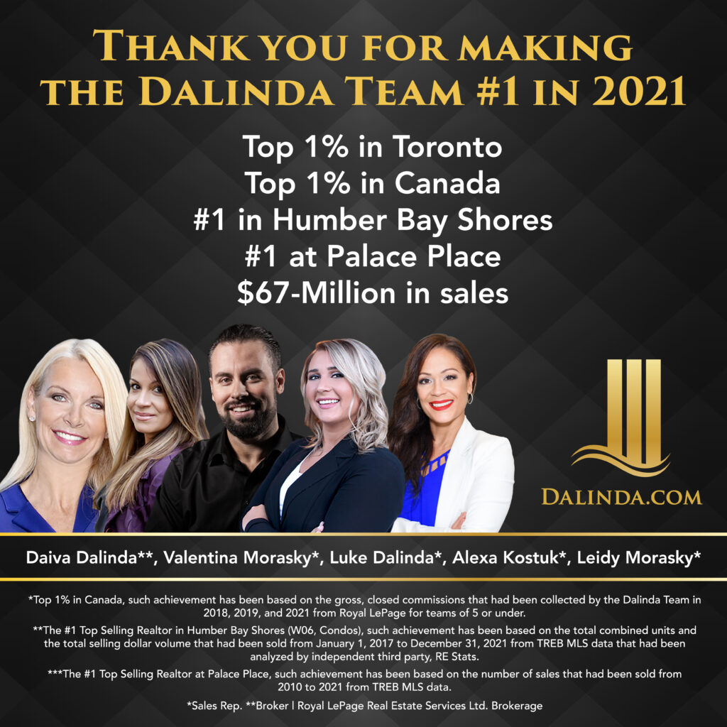 Dalinda Team Achieves Top 1% in Canada, #1 in Humber Bay Shores, and #1 ...